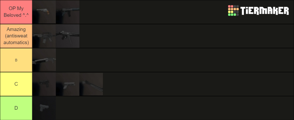 ERLC Police guns Tier List (Community Rankings) - TierMaker
