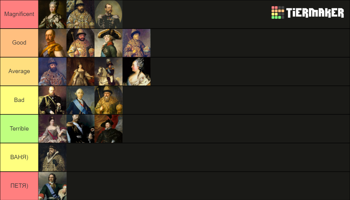 Tsars and Emperors of Russia (1547 1917) Tier List (Community Rankings ...