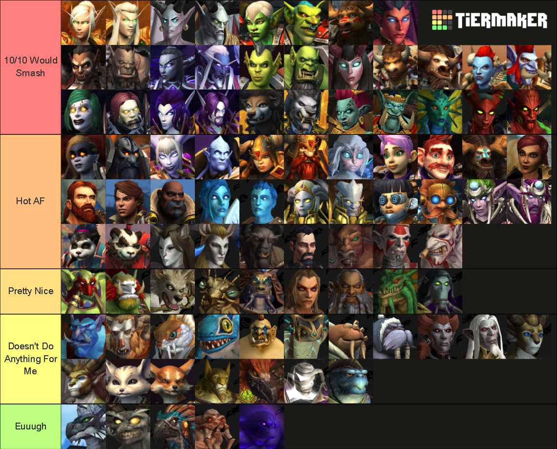 WoW Race Smash Or Pass (Non-Playable Included) Tier List (Community ...
