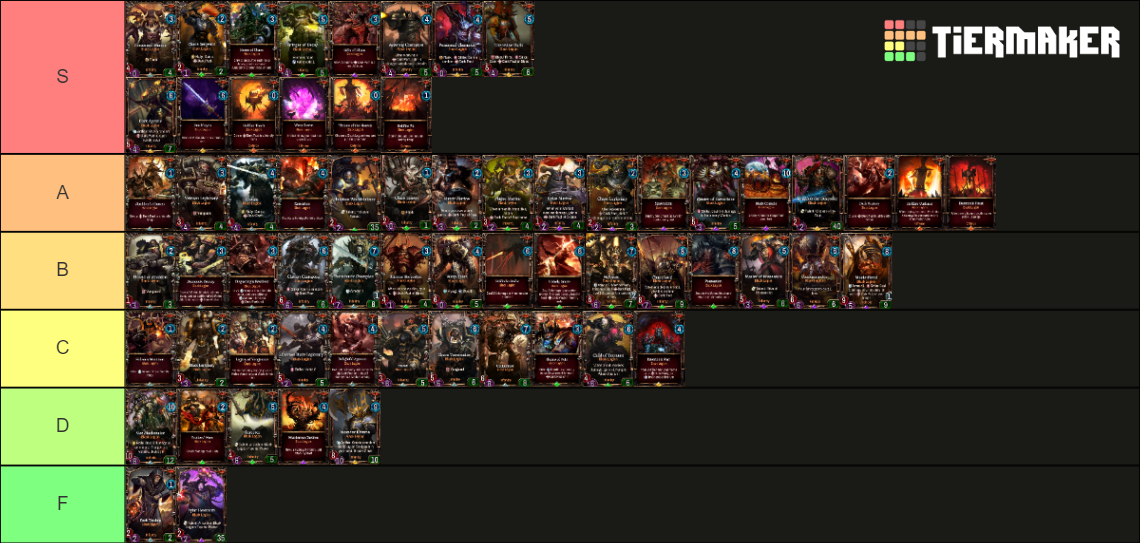 Warpforge Black Legion Cards Tier List (Community Rankings) - TierMaker