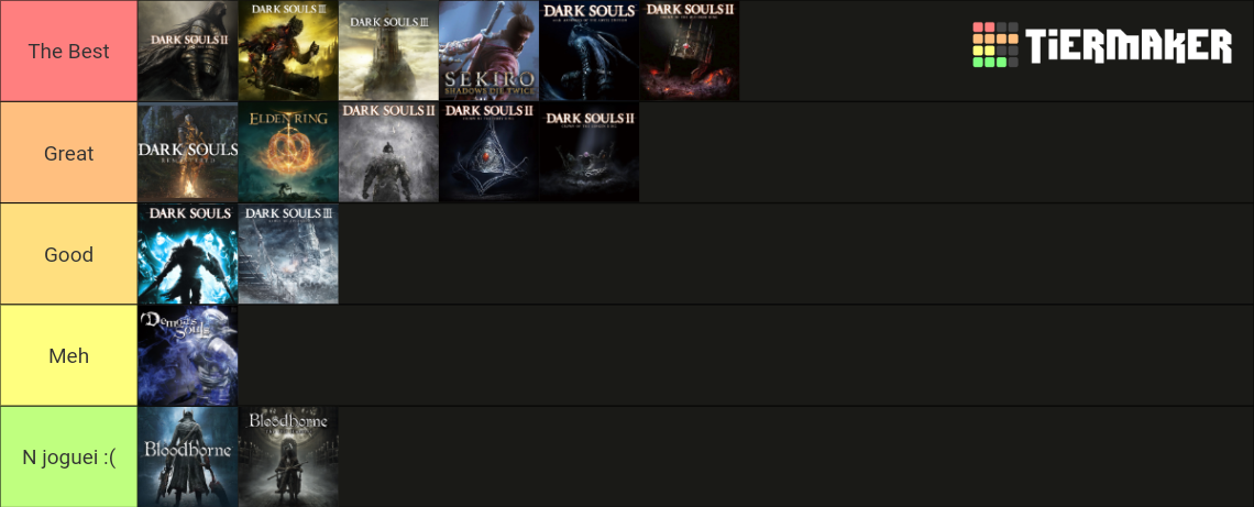 FromSoftware Games Tier List (Community Rankings) - TierMaker