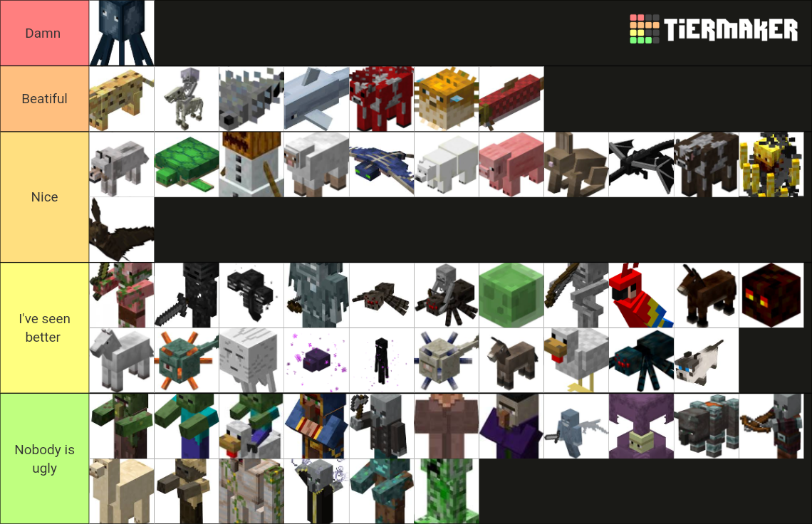 All Minecraft Mobs Tier List (Community Rankings) - TierMaker