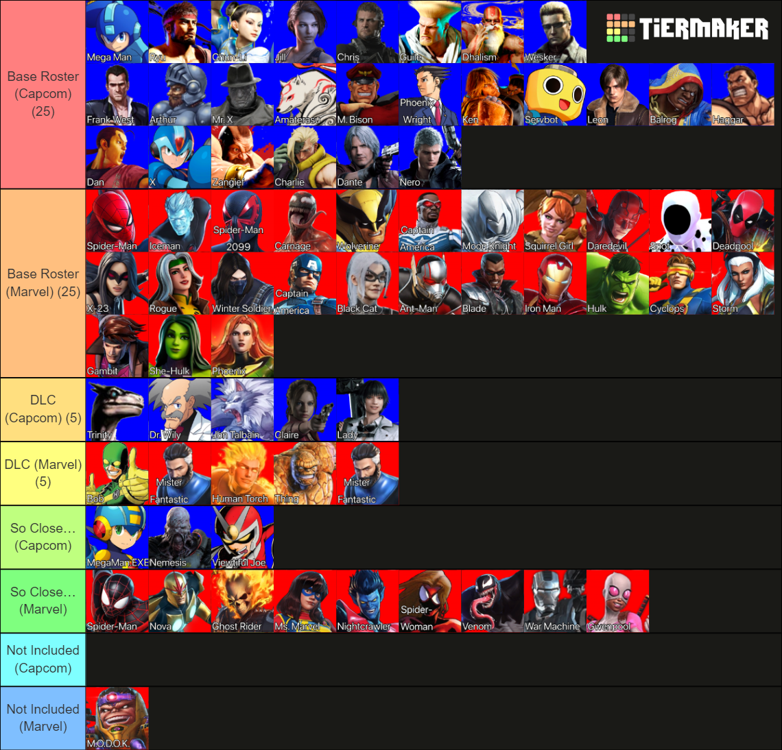 Marvel Vs Capcom 4 Roster (Fan Made) Tier List (Community Rankings ...