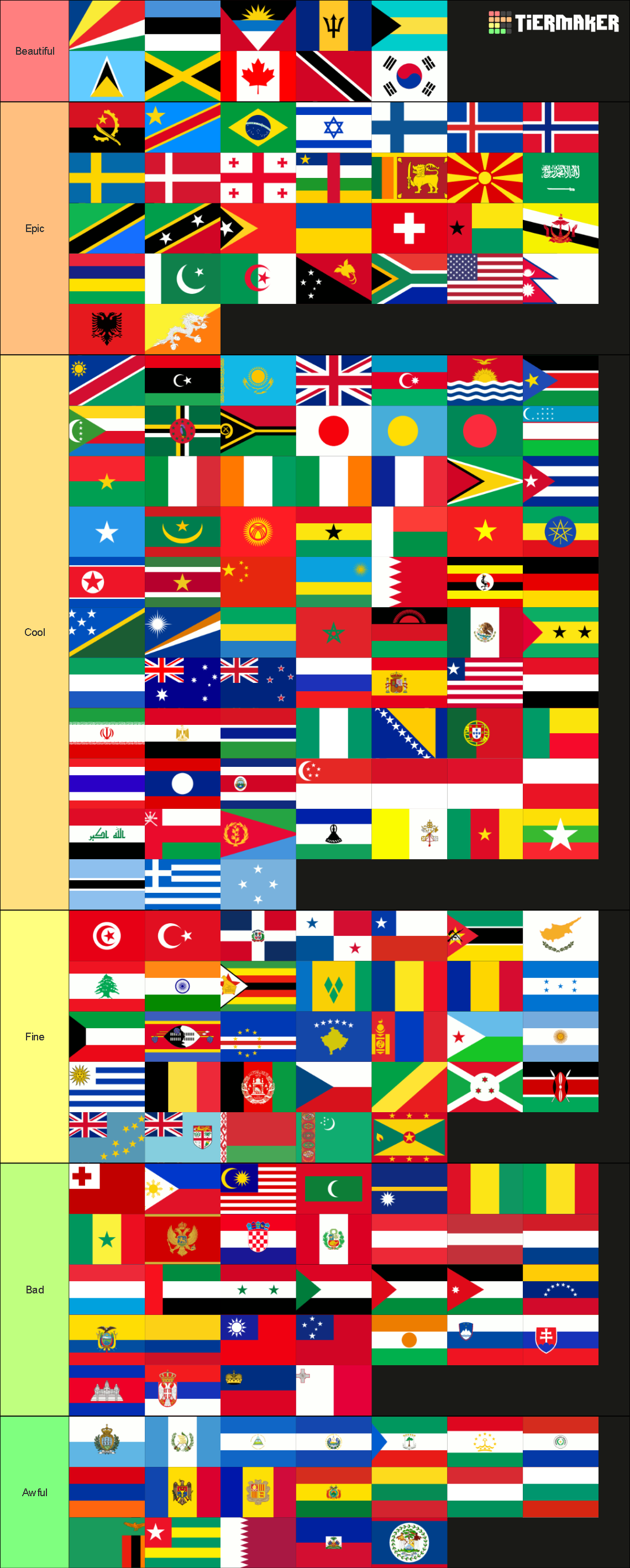All 197 Countries Tier List (Community Rankings) - TierMaker