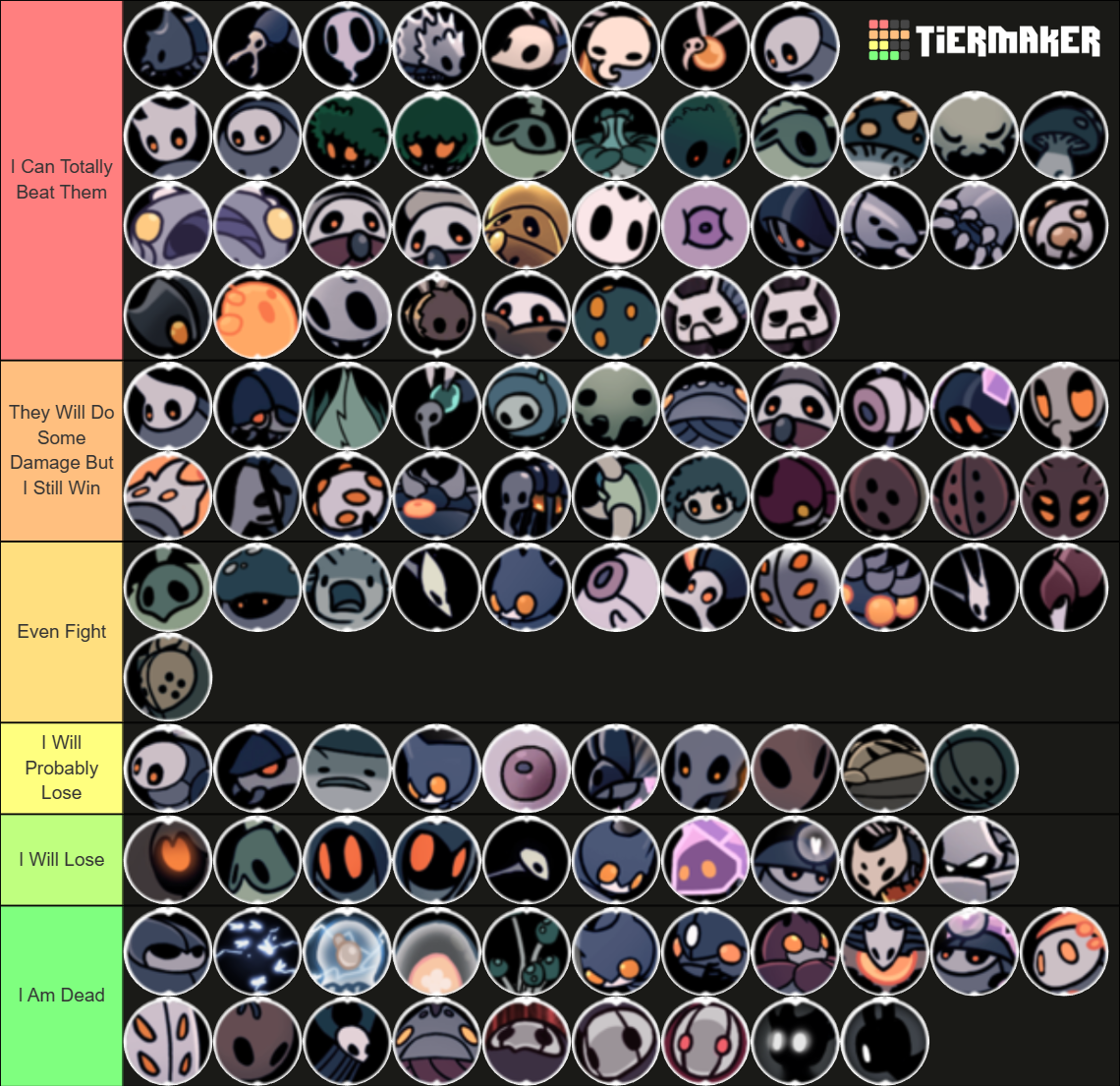 All Hollow Knight Enemies Tier List (Community Rankings) - TierMaker