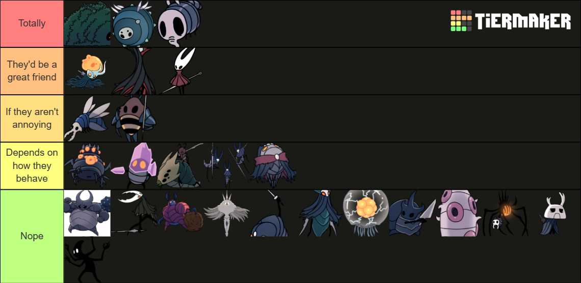Hollow Knight Bosses But As Pets Tier List (Community Rankings) - TierMaker