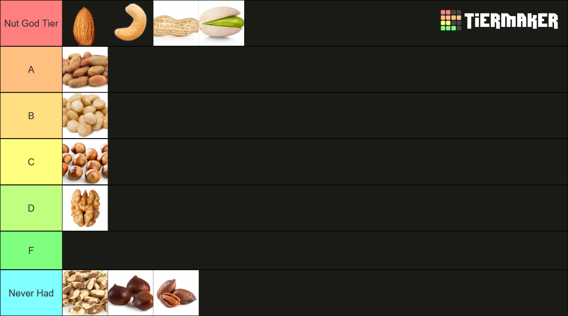 Nut : ALL NUTS Tier List (Community Rankings) - TierMaker