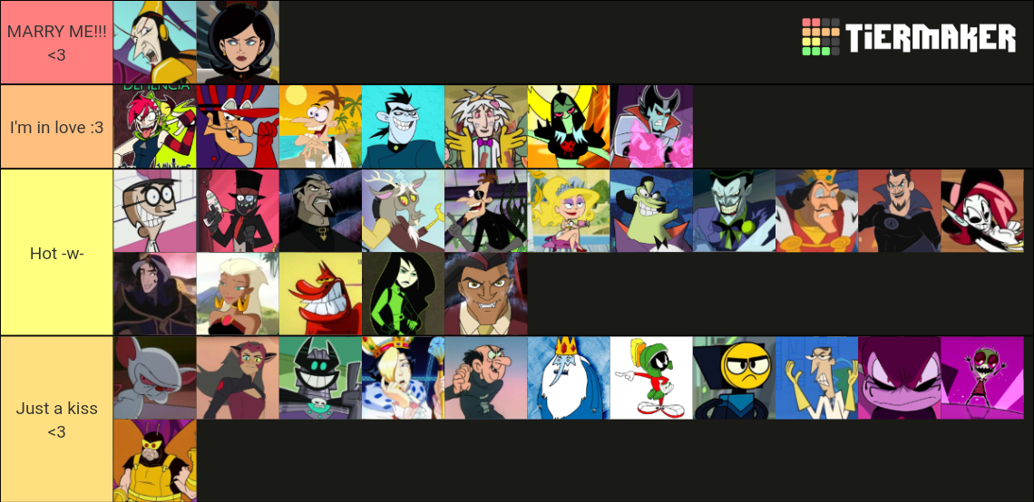 ULTIMATE Cartoon Villains (500+ VILLAINS) Tier List (Community Rankings ...