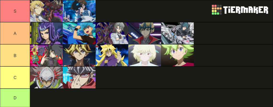 Yu-Gi-Oh! Rivals Tier List (Community Rankings) - TierMaker