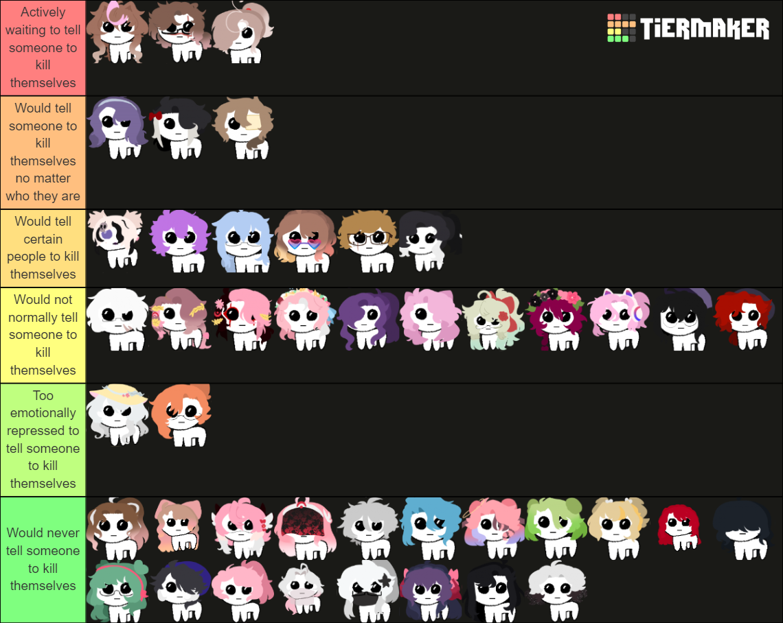 Oni OCS Tier List (Community Rankings) - TierMaker