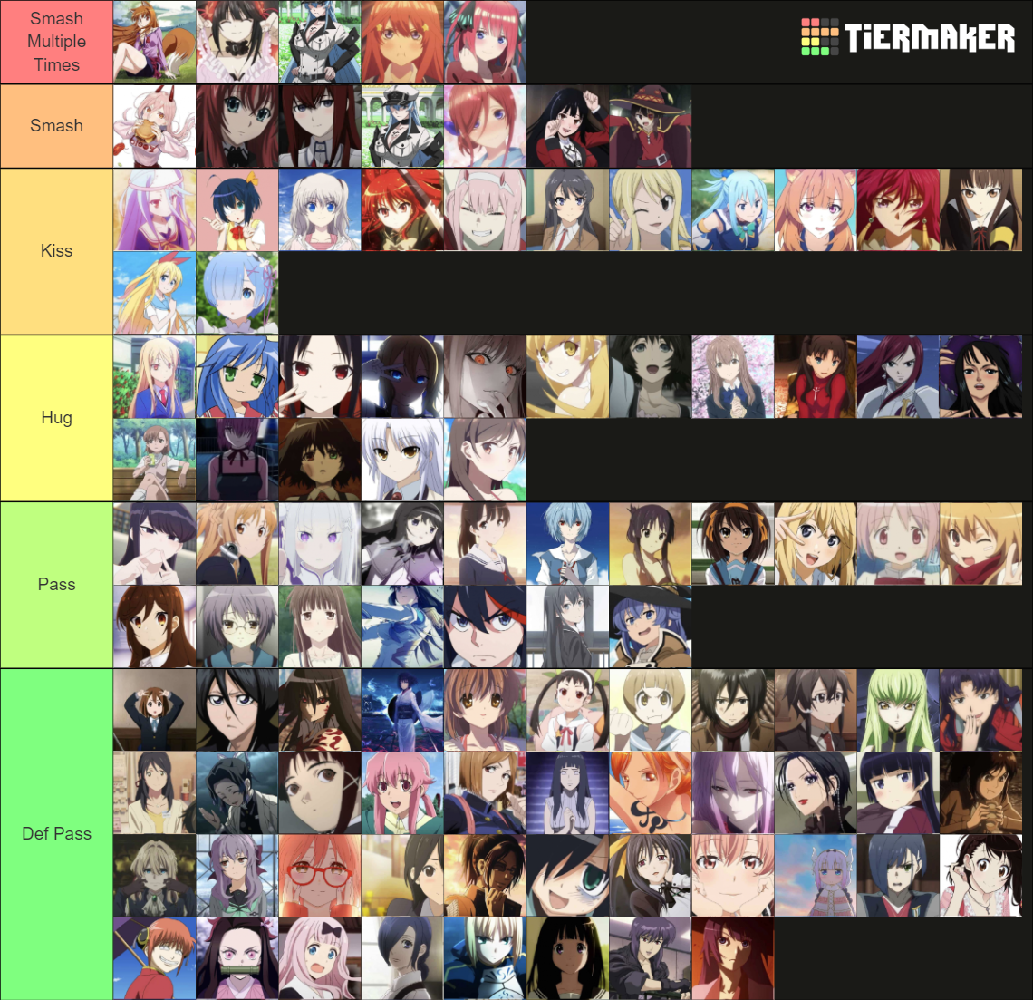 Top 100 Waifu Smash or Lass Tier List (Community Rankings) - TierMaker