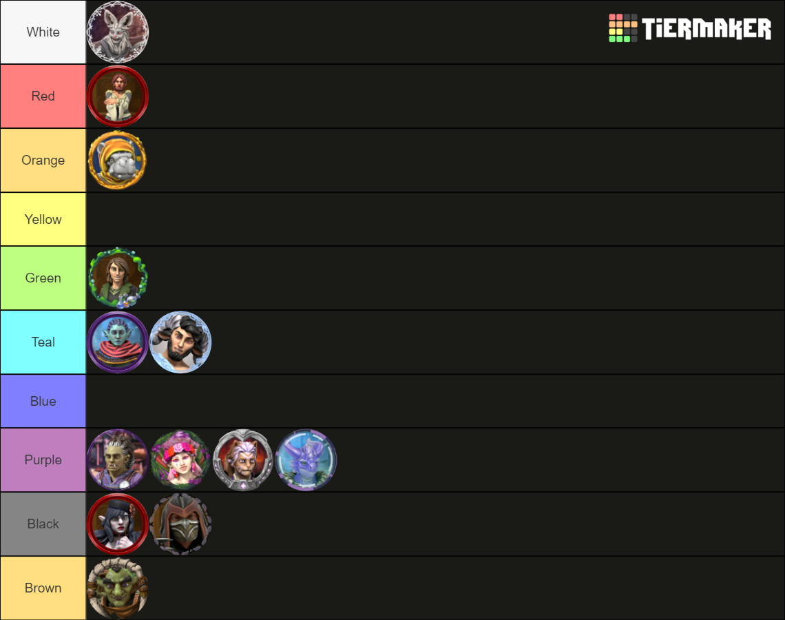 Characters by Color Pallet Tier List (Community Rankings) - TierMaker