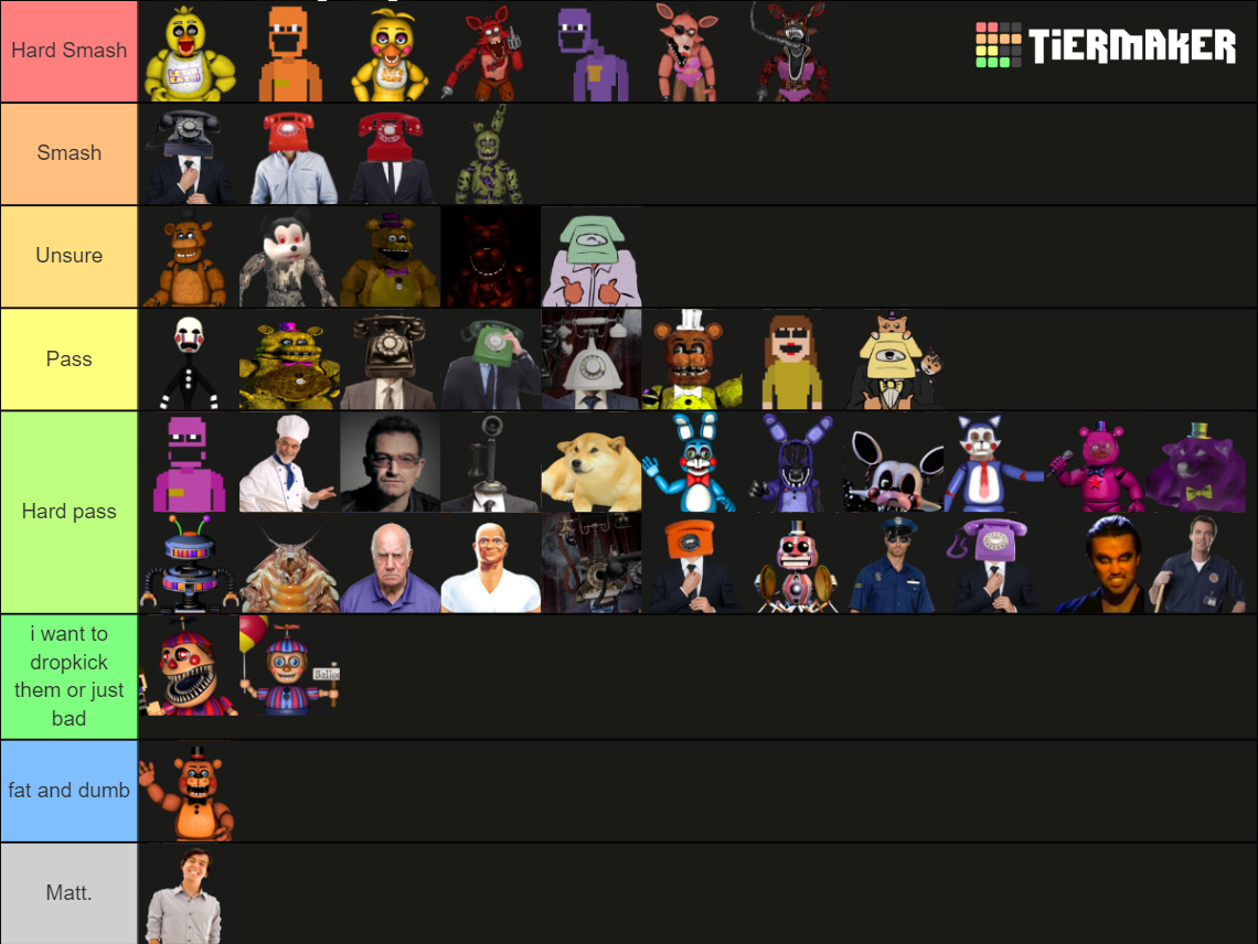 DSAF characters Smash or pass Tier List (Community Rankings) - TierMaker