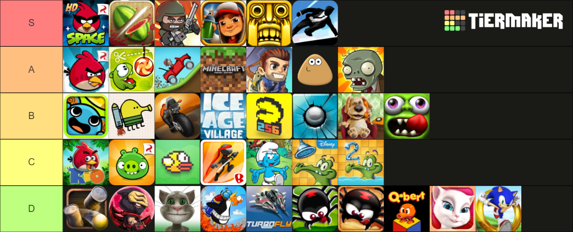 Classic Mobile Games Tier List (Community Rankings) - TierMaker