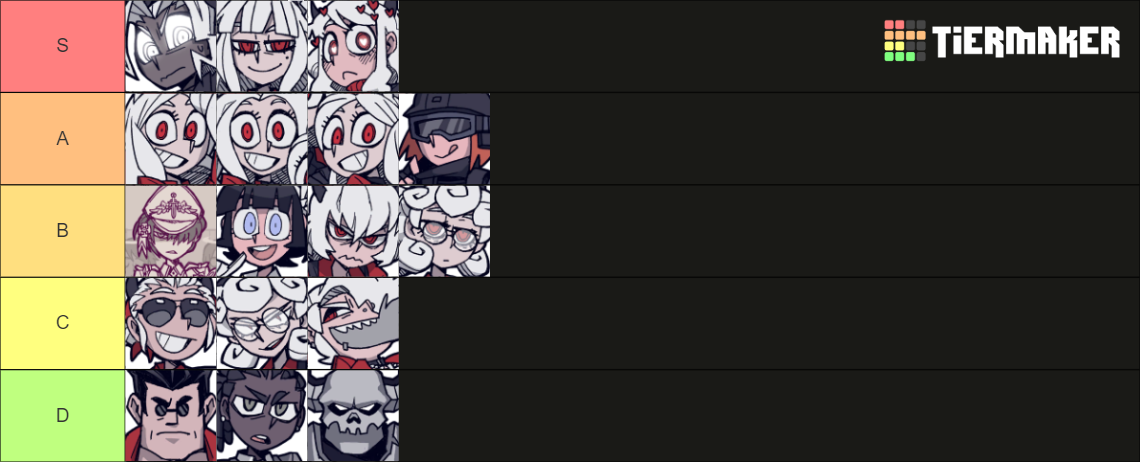 Helltaker Character Tier List (Community Rankings) - TierMaker