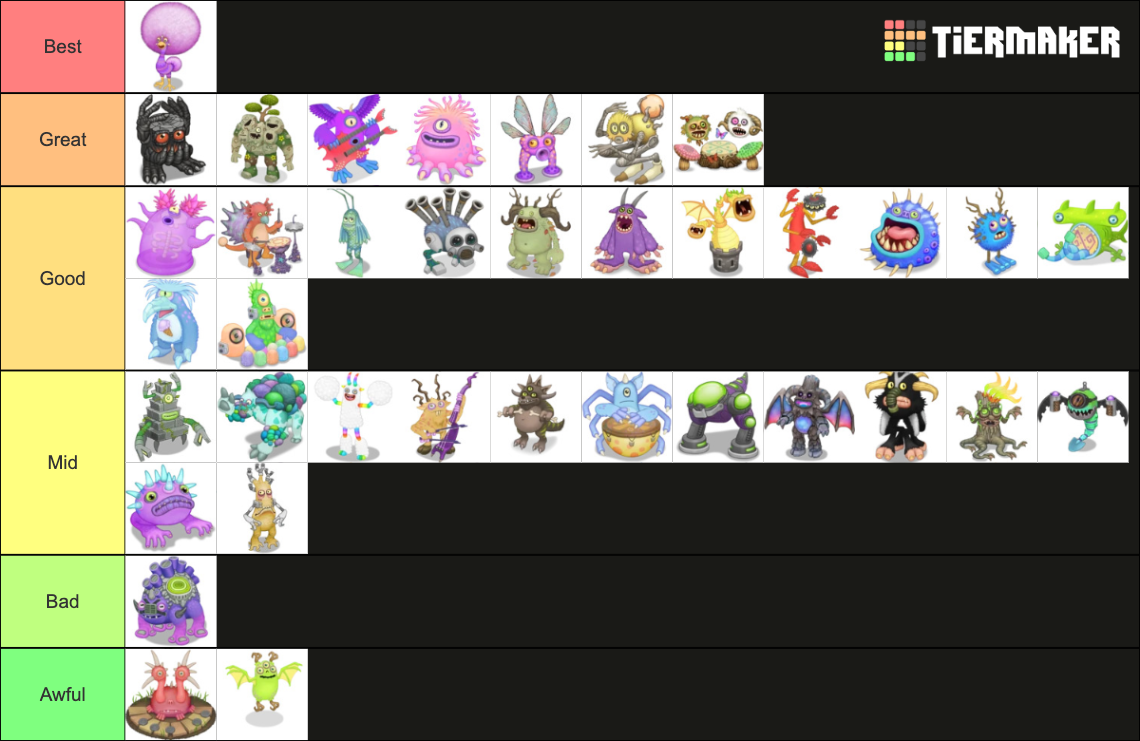 All Epic Monsters in My Singing Monsters (3.7.1) Tier List (Community ...
