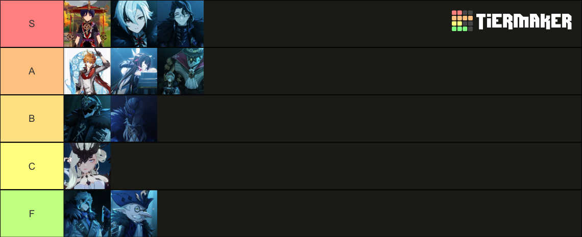 Genshin Impact Fatui Harbingers Tier List (Community Rankings) - TierMaker