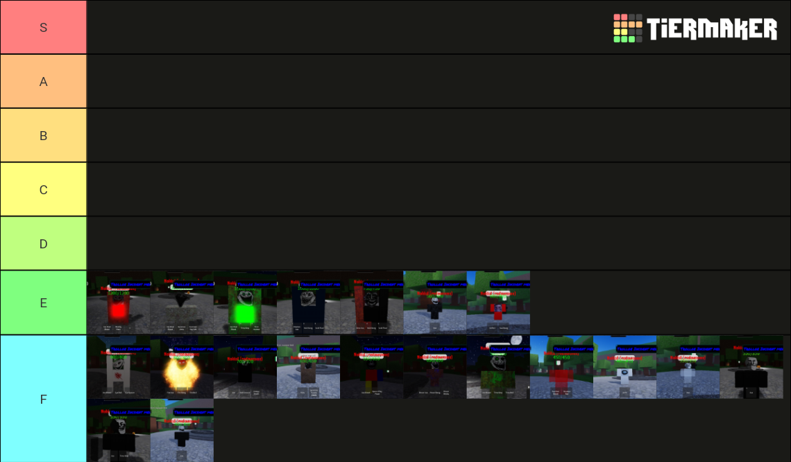 T.A.U tierlist Tier List (Community Rankings) - TierMaker