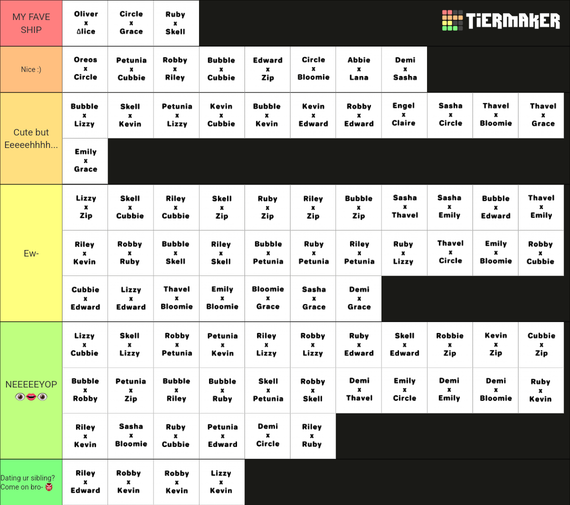 All FPE ships Tier List (Community Rankings) - TierMaker