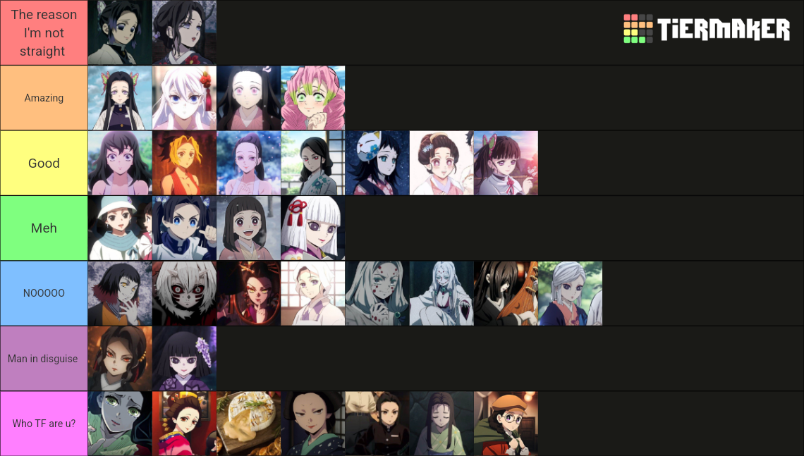 Demon Slayer all female characters Tier List (Community Rankings ...