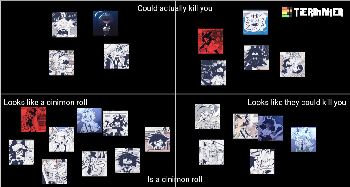 New Alignment Charts - TierMaker