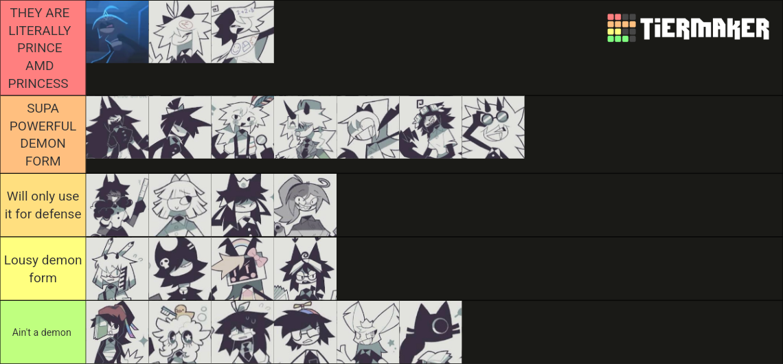 Fundamental Paper Education Characters! Tier List (Community Rankings ...