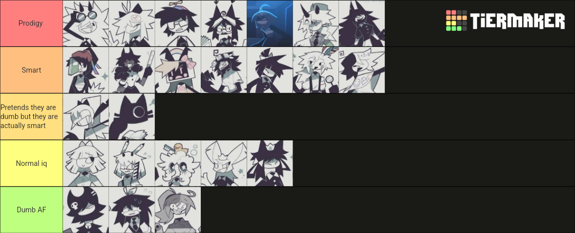 Fundamental Paper Education Characters! Tier List (Community Rankings ...