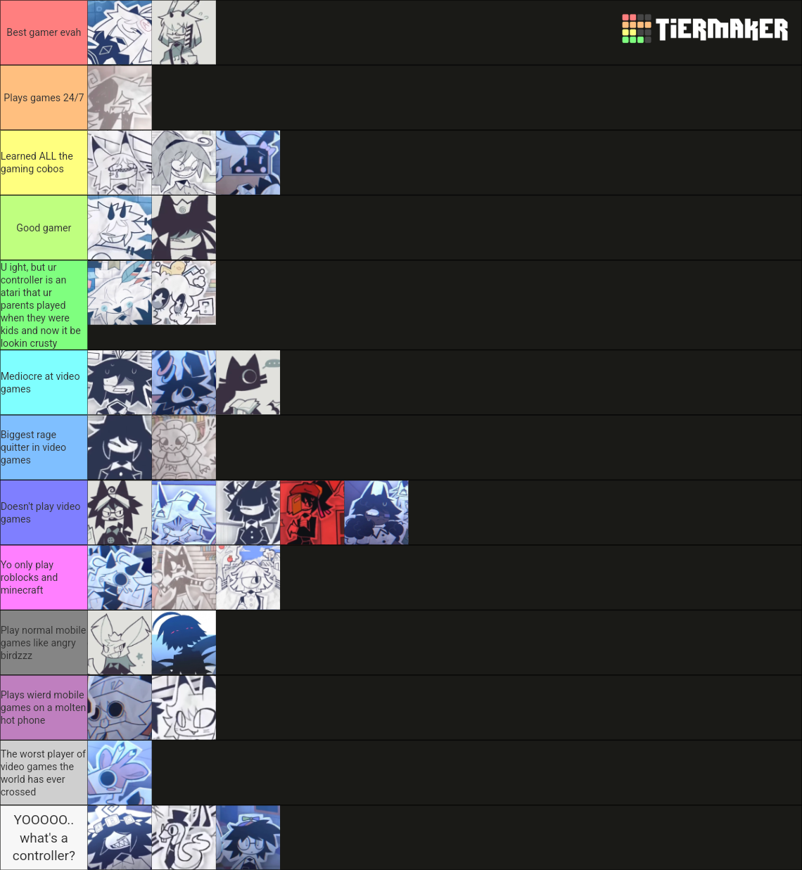 Ranking every fpe character Tier List (Community Rankings) - TierMaker