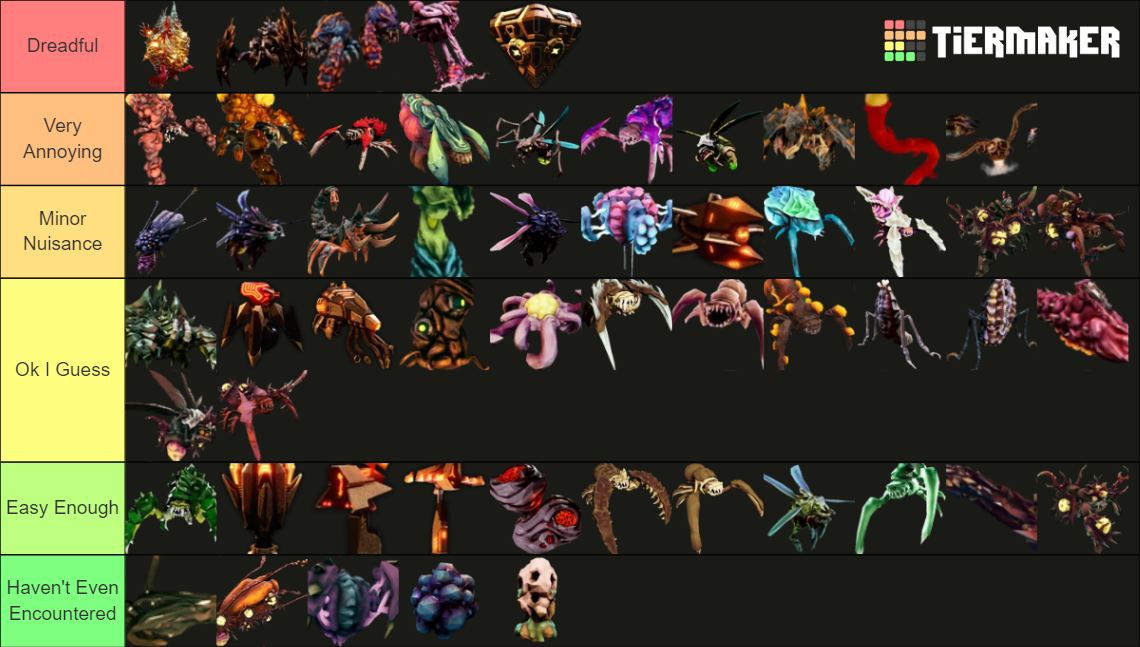 Deep Rock Galactic Enemies Tier List (Community Rankings) - TierMaker