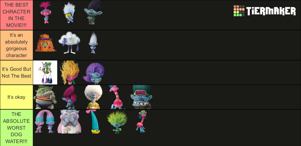 Trolls Band Together best to worst Tier List (Community Rankings ...