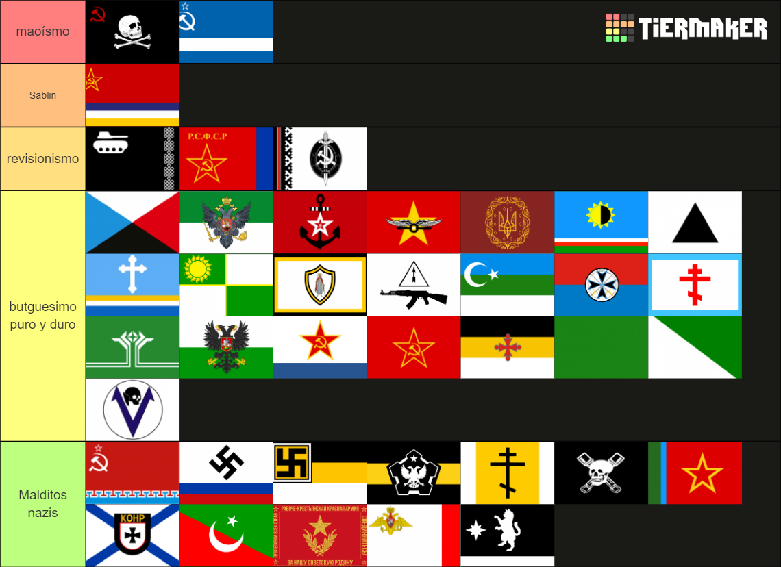 Russian Warlords TNO Tier List (Community Rankings) - TierMaker