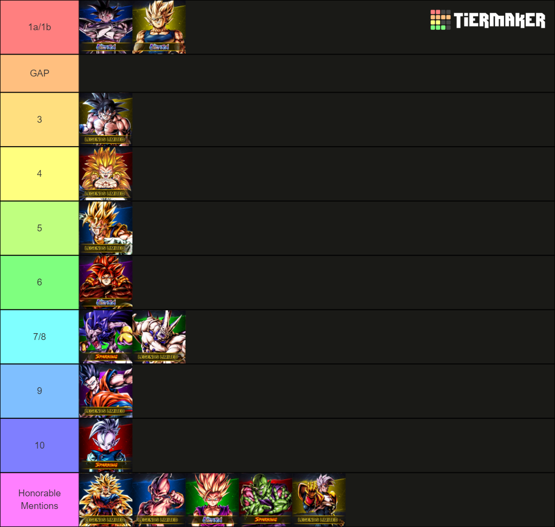 DB Legends Meta Units Tier List (Community Rankings) - TierMaker