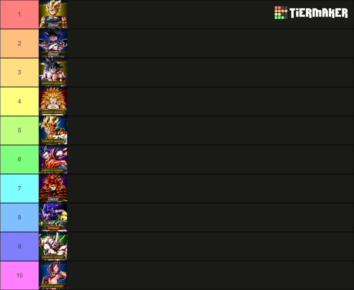 DB Legends Meta Units Tier List (Community Rankings) - TierMaker