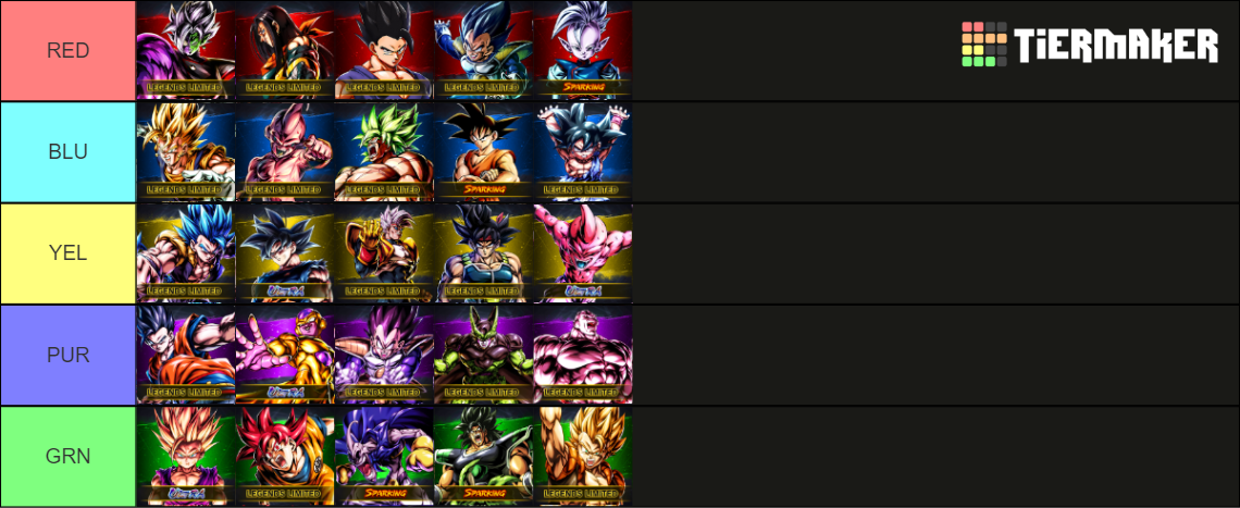 Dragon Ball Legends Meta Unit Tier List (Community Rankings) - TierMaker