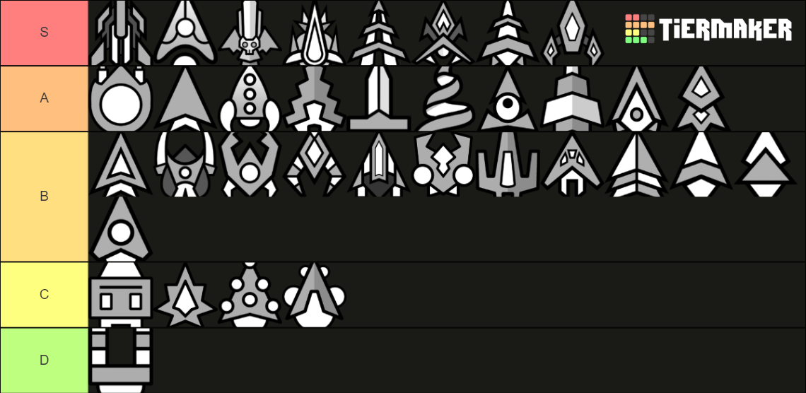 Geometry Dash Waves Tier List (Community Rankings) - TierMaker