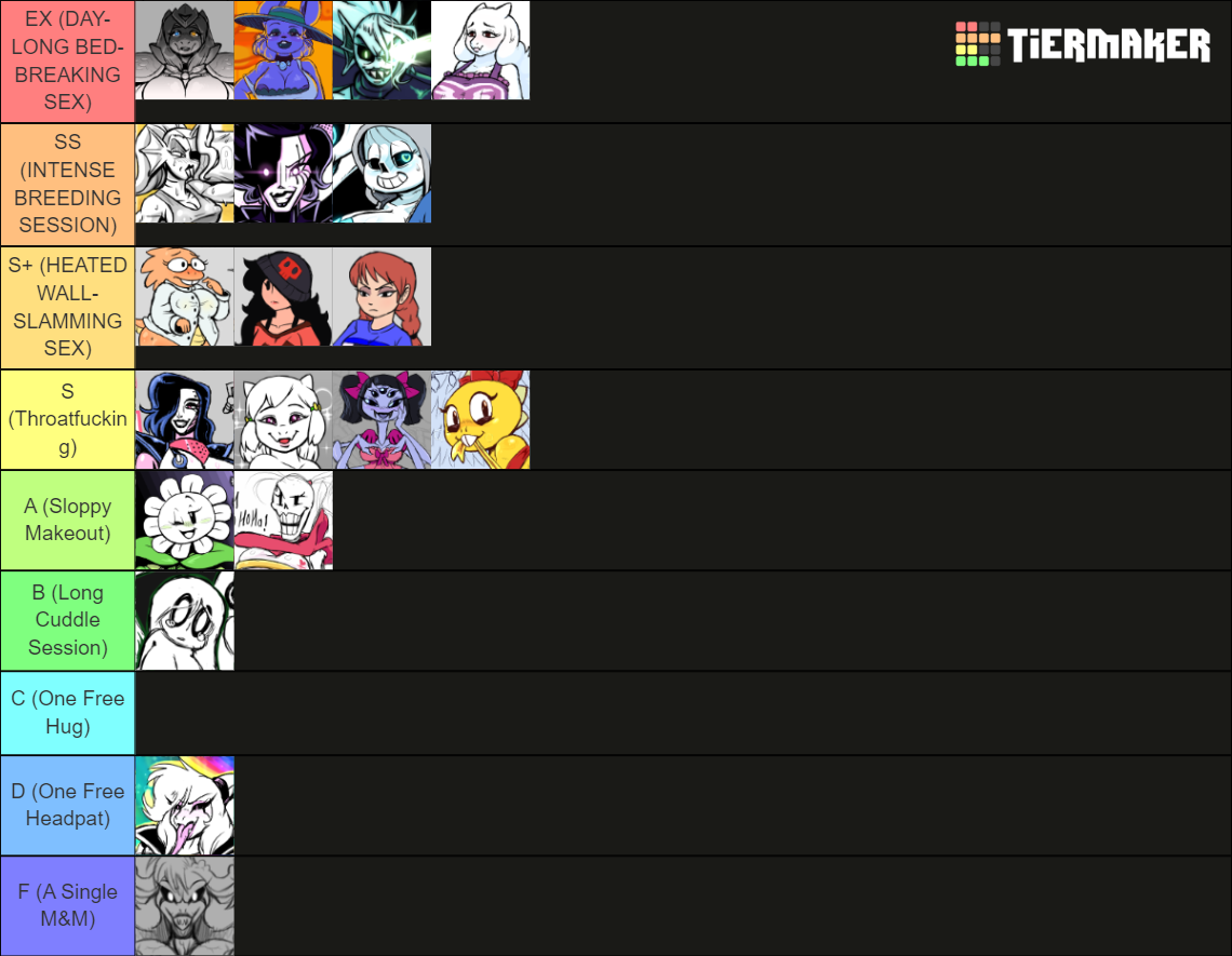 Under(her)tail Favorite Characters Tier List (Community Rankings ...