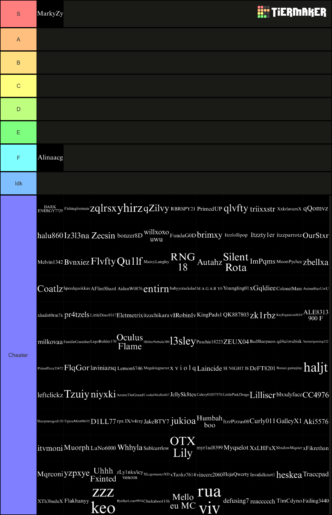 Chikaras Hive Ctf Tier List Community Rankings Tiermaker