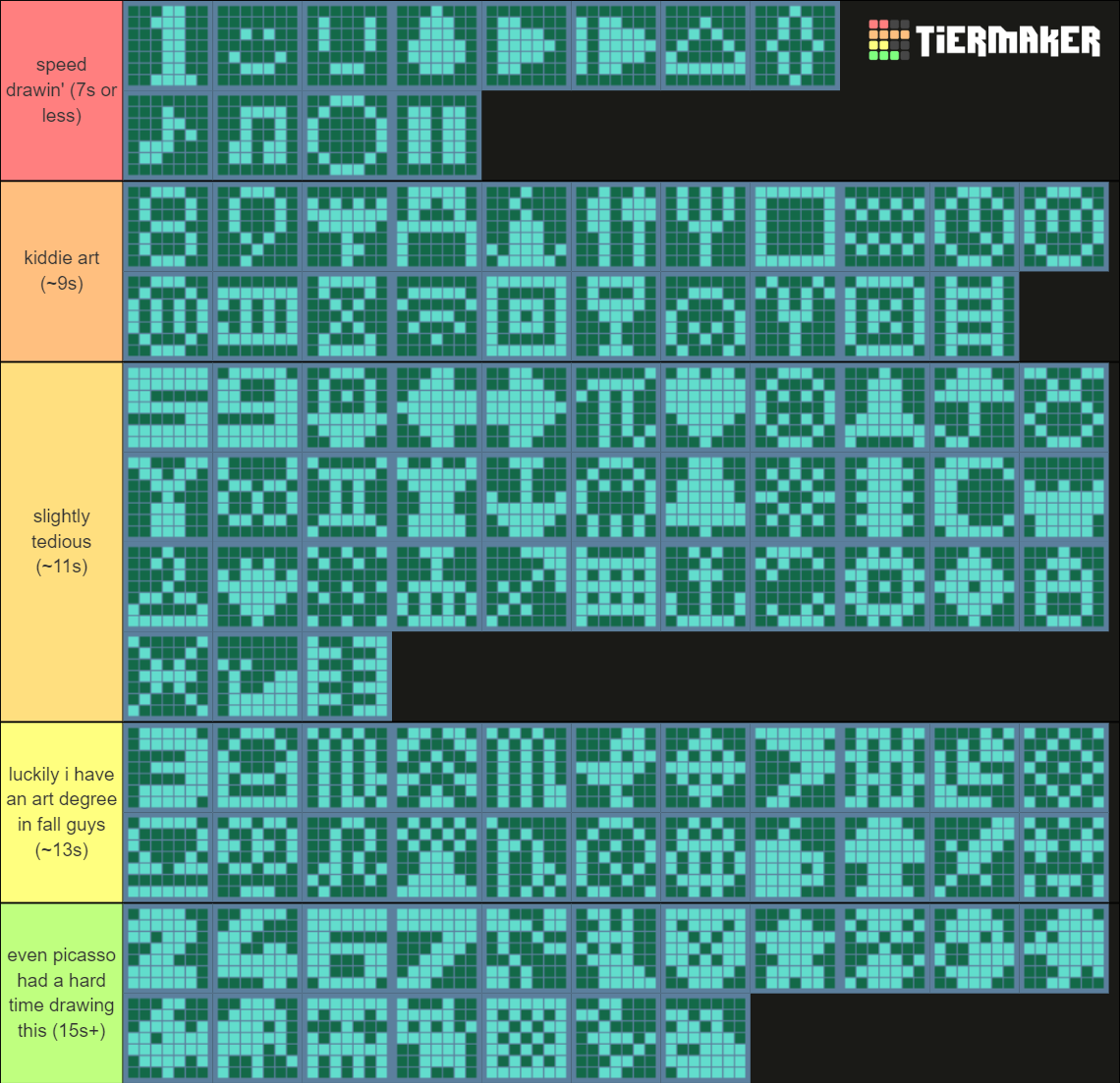 Pixel Painter Grids Tier List (Community Rankings) - TierMaker