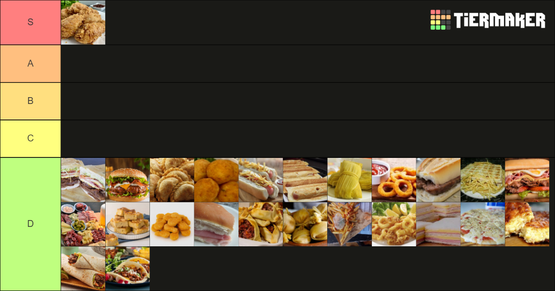 COMIDAS RAPIDAS ARGENTINAS Tier List (Community Rankings) - TierMaker