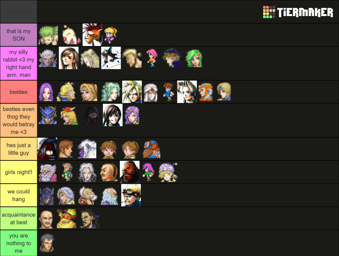 FINAL FANTASY CHARACTERS I - IX Tier List (Community Rankings) - TierMaker