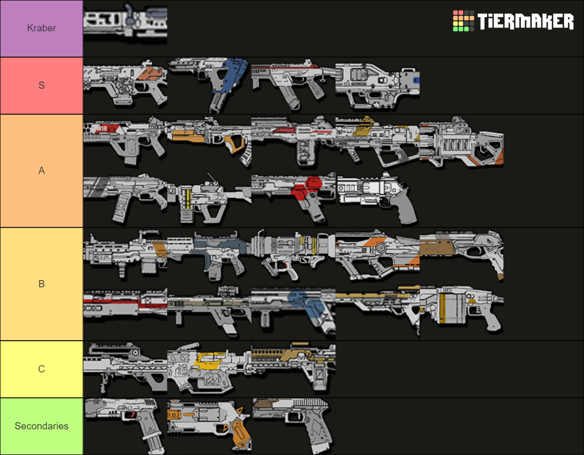 titanfall 2 guns Tier List (Community Rankings) - TierMaker
