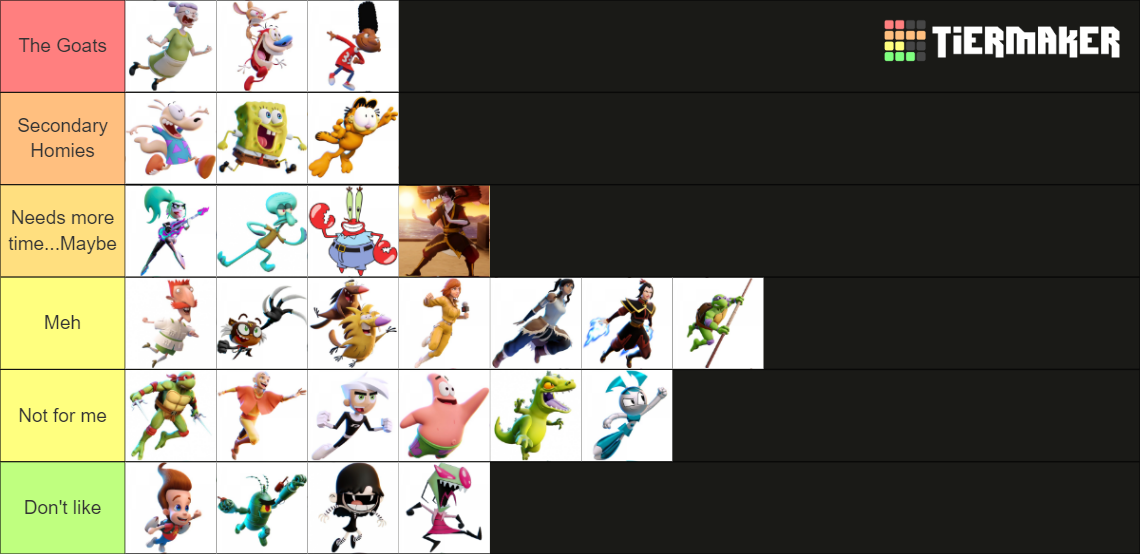 NASB 2 roster + DLC Tier List (Community Rankings) - TierMaker