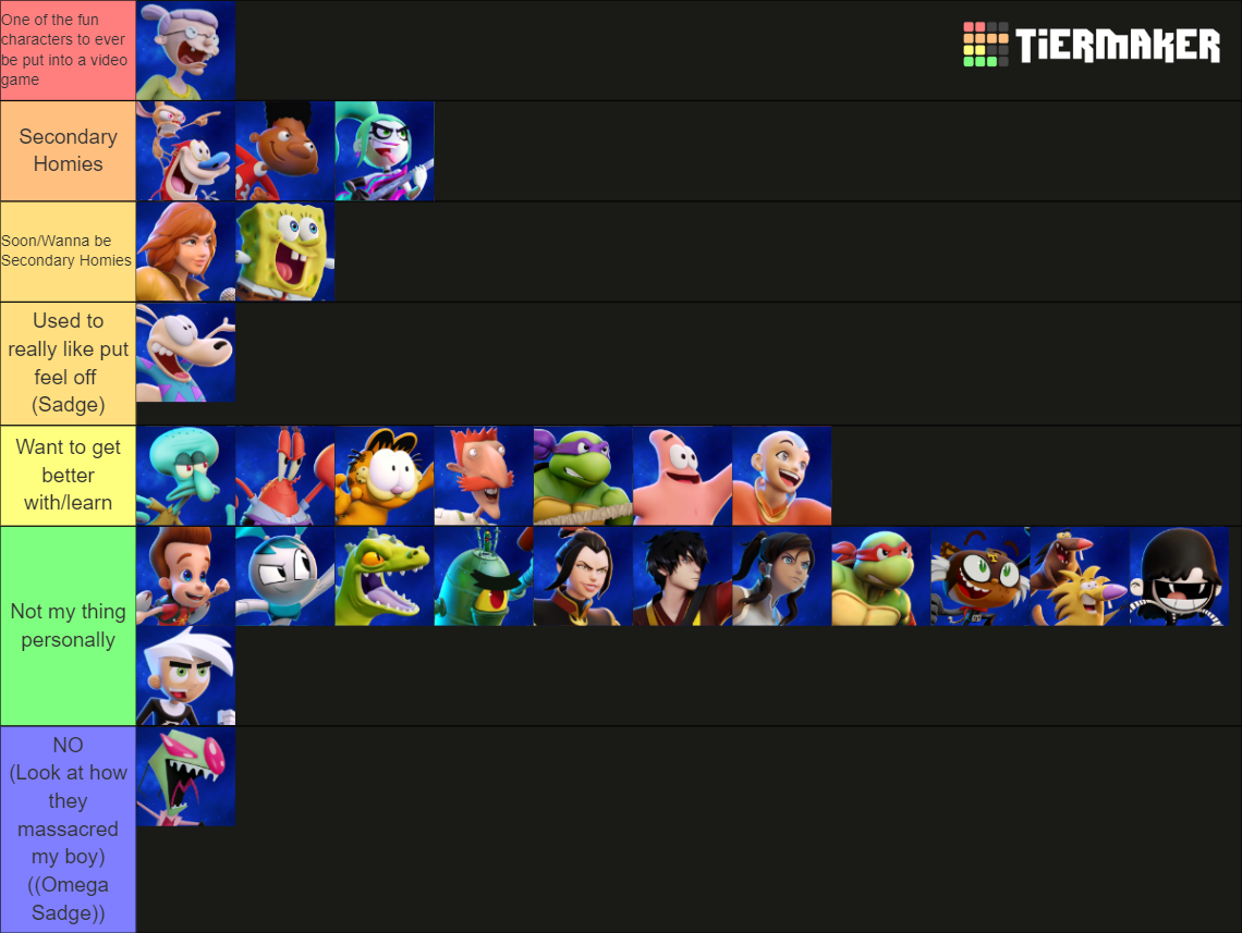 Nickelodeon All Star Brawl 2 (Updated with Iroh) Tier List (Community ...