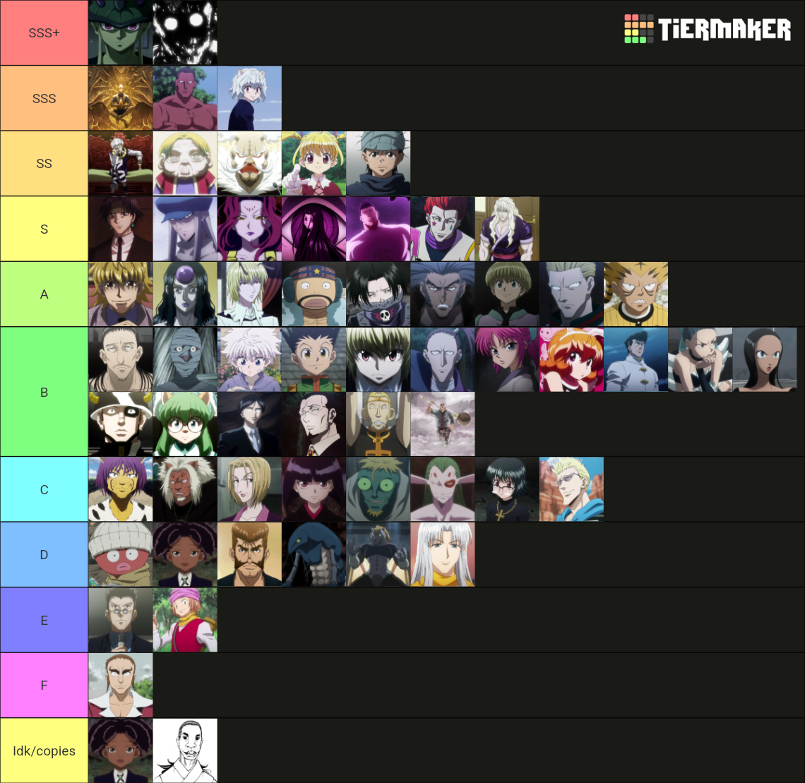 Hxh characters power Tier List (Community Rankings) - TierMaker