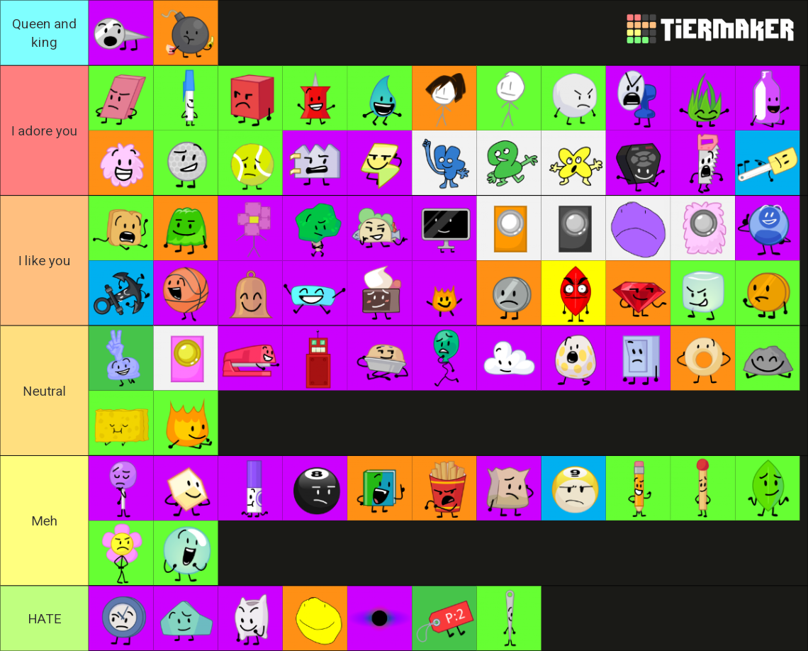 ALL BFDI CHARACTERS Categorically Organized Tier List (Community ...
