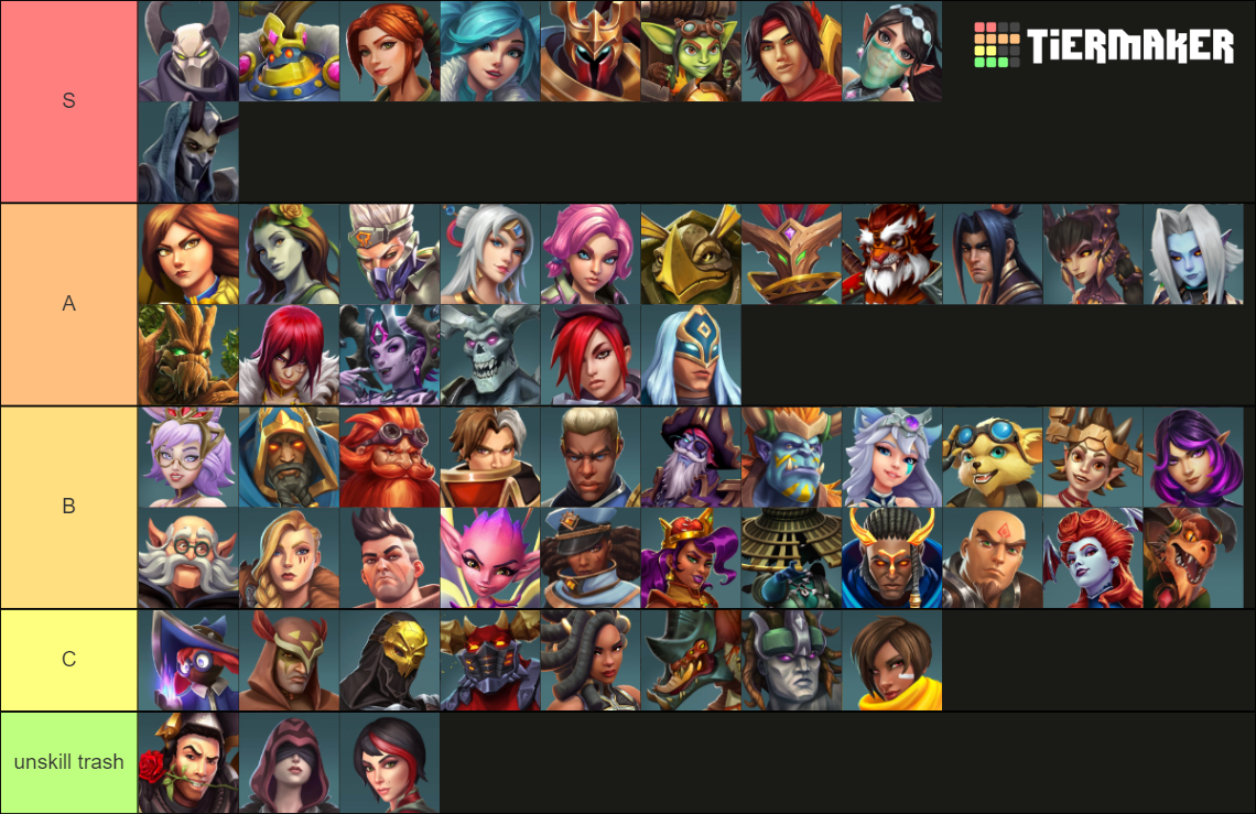 Paladins Champions 2024 (Updated: + HORSE) Tier List (Community ...
