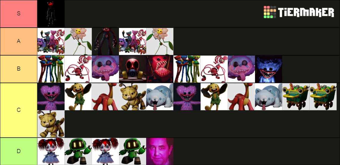 Poppy Playtime 2 and 1 and project playtime Tier List (Community ...