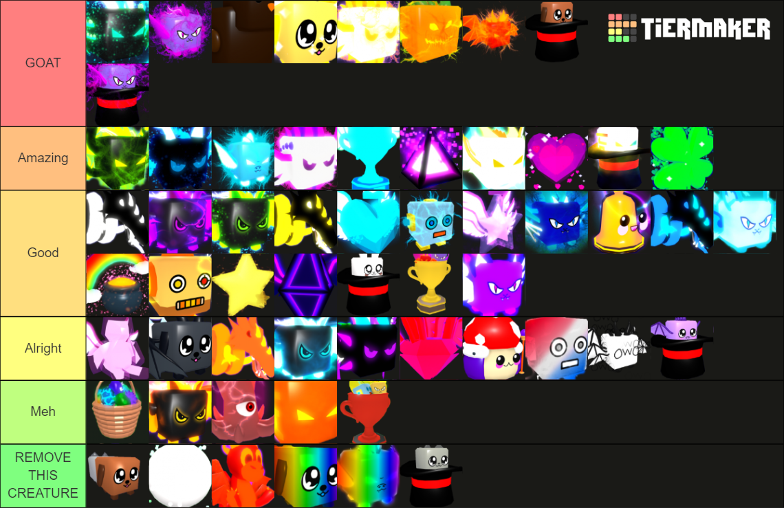 ALL SECRET BGS PETS! [Kelogish] Tier List (Community Rankings) - TierMaker