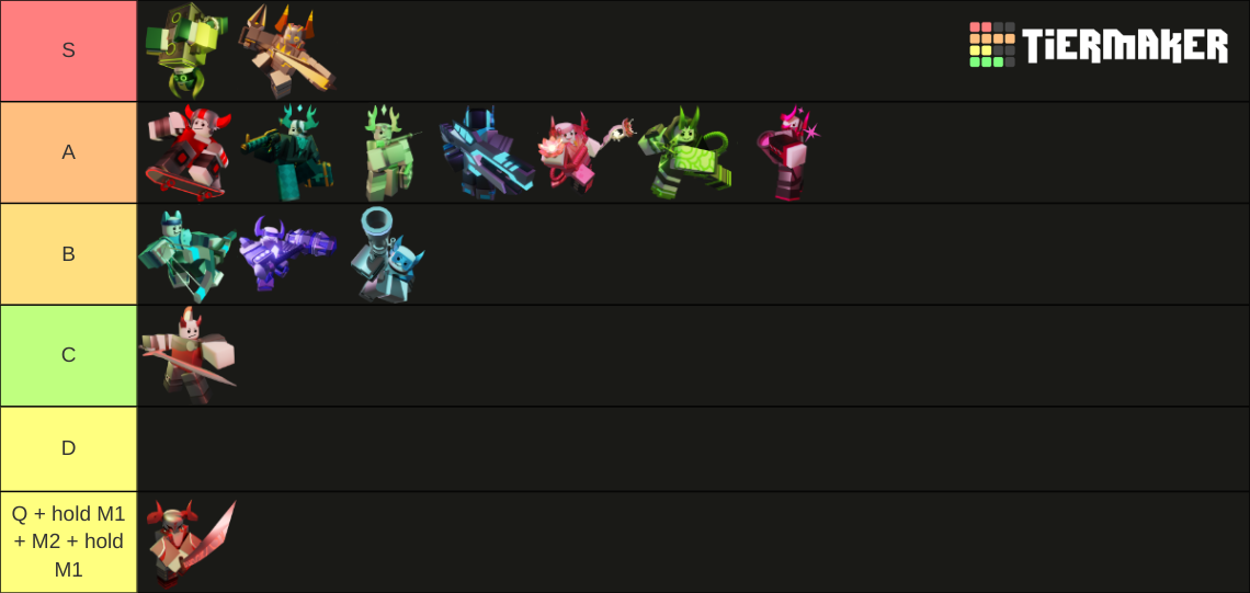 PHIGHTING! Phighters (Playtest 4) Tier List (Community Rankings ...