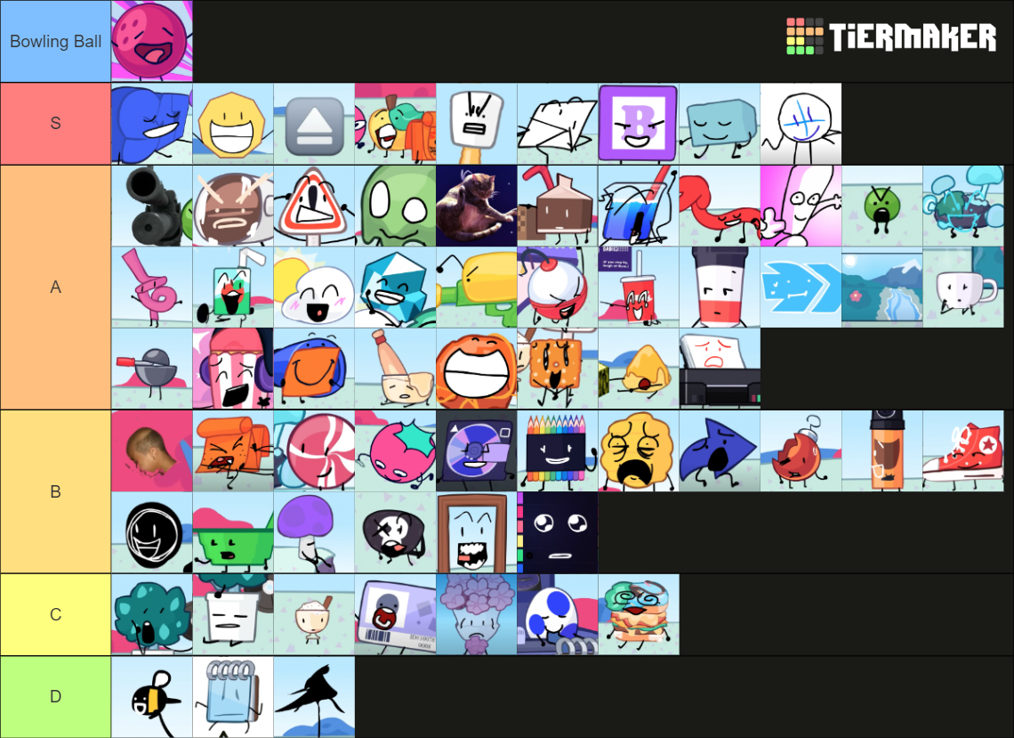 Animatic Battle characters :D Tier List (Community Rankings) - TierMaker